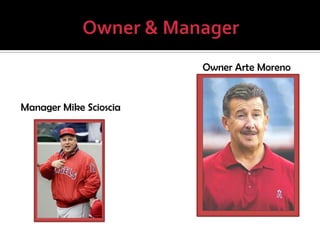 Angels Baseball Powerpoint | PPTX