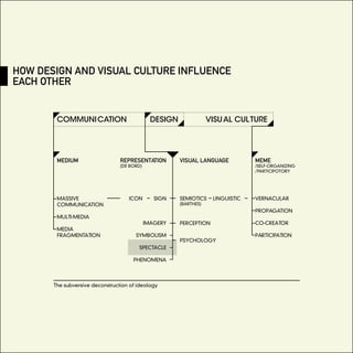 Angel slideshow | PDF