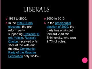 Socialism in Europe and the Russian revolution | PPTX