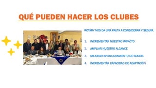 Angel Taboada Novelo - Plan de Accion Rotary.pptx