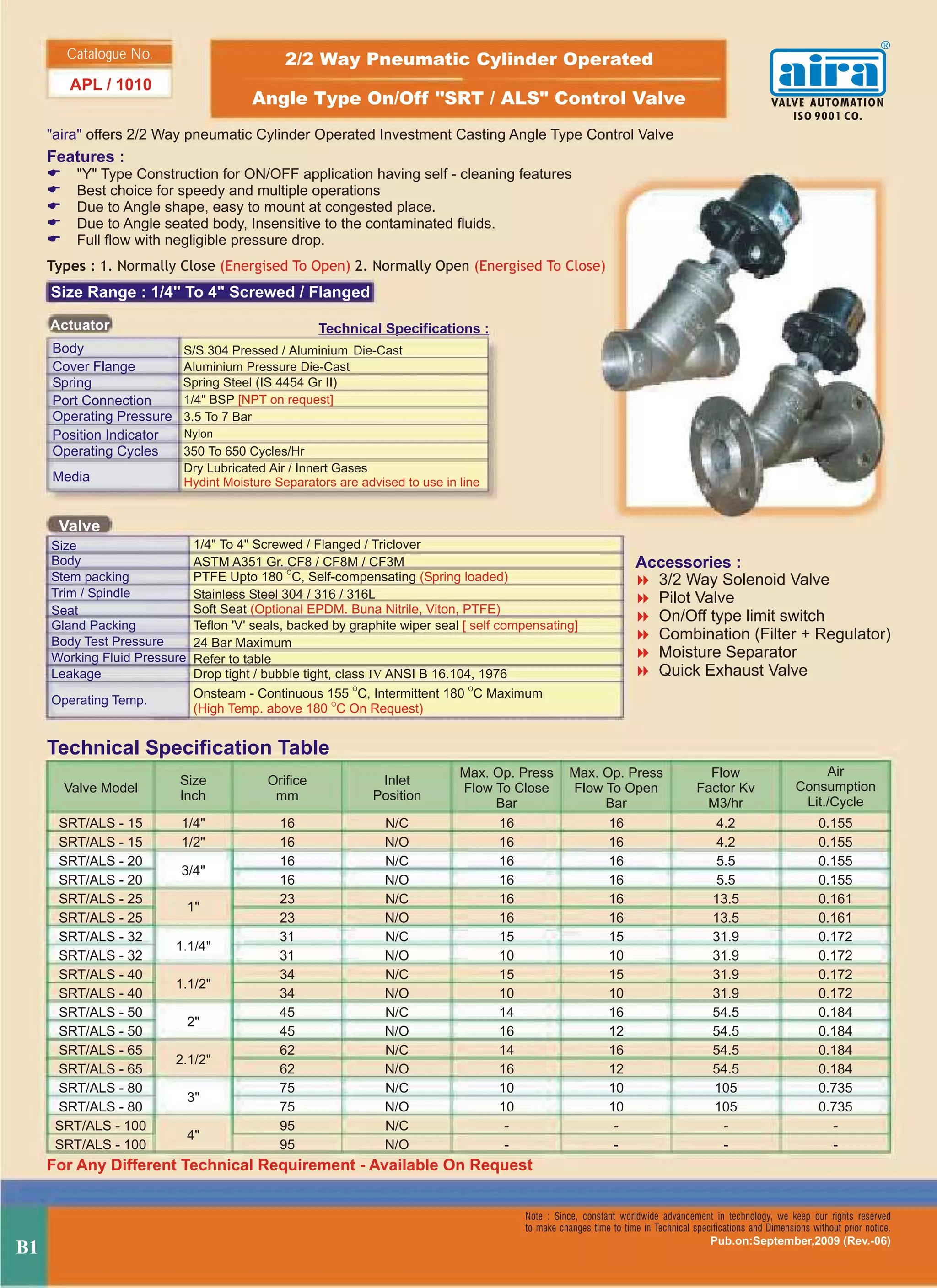 Angel type control valve(2by2 way) | PDF