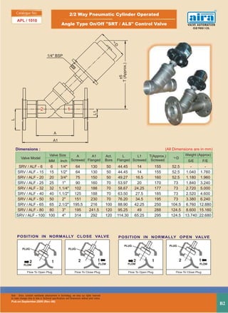 Angel type control valve(2by2 way) | PDF