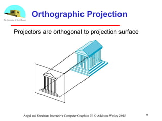 Basics of Orthographics projections and perspective projection | PPT
