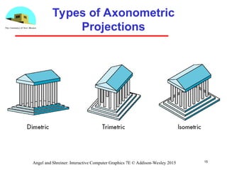 Basics of Orthographics projections and perspective projection | PPT
