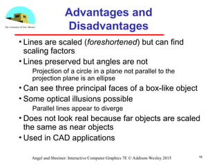 Basics of Orthographics projections and perspective projection | PPT