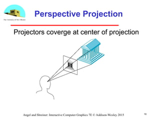 Basics of Orthographics projections and perspective projection | PPT