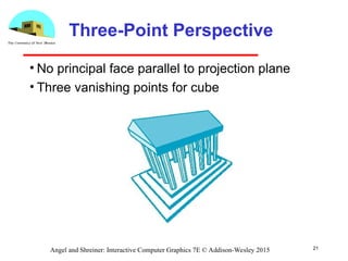 Basics of Orthographics projections and perspective projection | PPT