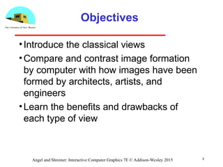 Basics of Orthographics projections and perspective projection | PPT