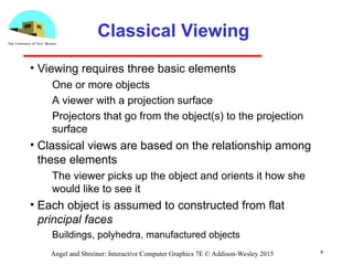 Basics of Orthographics projections and perspective projection | PPT