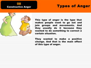 Anger | PPT
