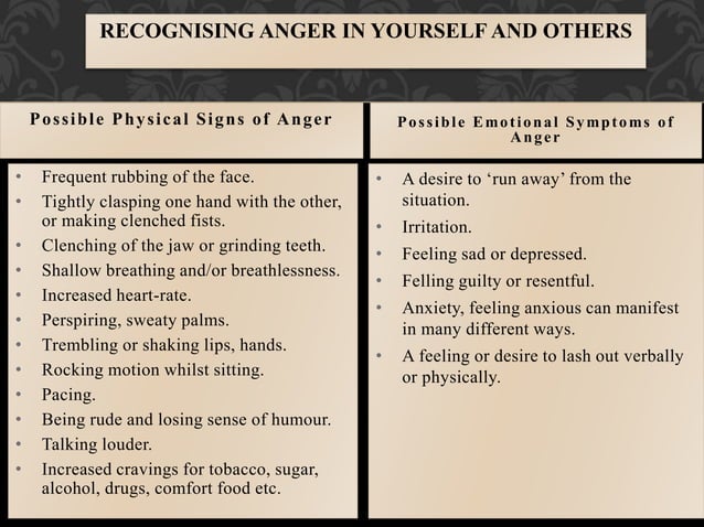 Anger | PPTX | First Aid | Injuries