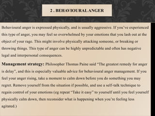 Anger | PPTX