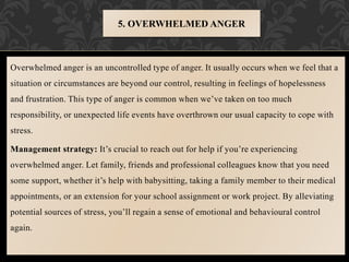 Anger | PPTX