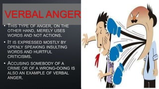 Anger - PSYCHOLOGICAL DEFINITION, ANGER & DEPRESSION, CLASSIFICATION OF ...