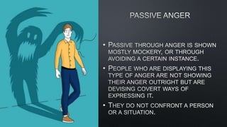 Anger - PSYCHOLOGICAL DEFINITION, ANGER & DEPRESSION, CLASSIFICATION OF ...