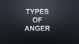Anger - PSYCHOLOGICAL DEFINITION, ANGER & DEPRESSION, CLASSIFICATION OF ...