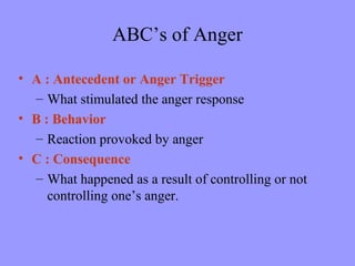 Anger management-120430004528-phpapp01 | PPT