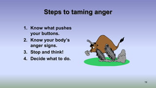 Anger-Management.pptASSESSMENTASSESSMENT | PPT