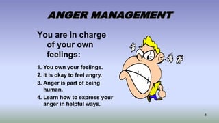 Anger-Management.pptASSESSMENTASSESSMENT | PPT