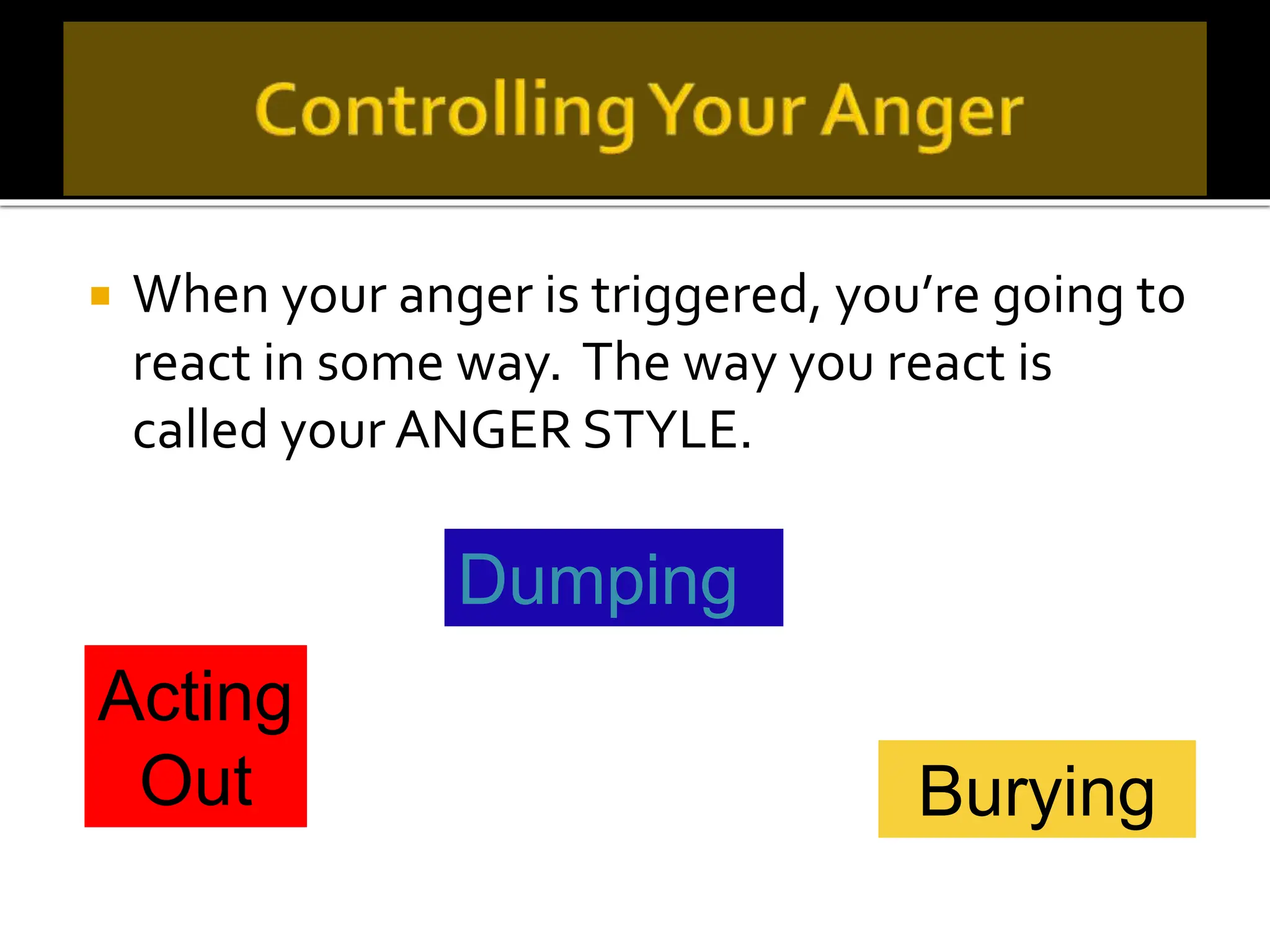 Anger-Management.powerpoint presentation | PPT