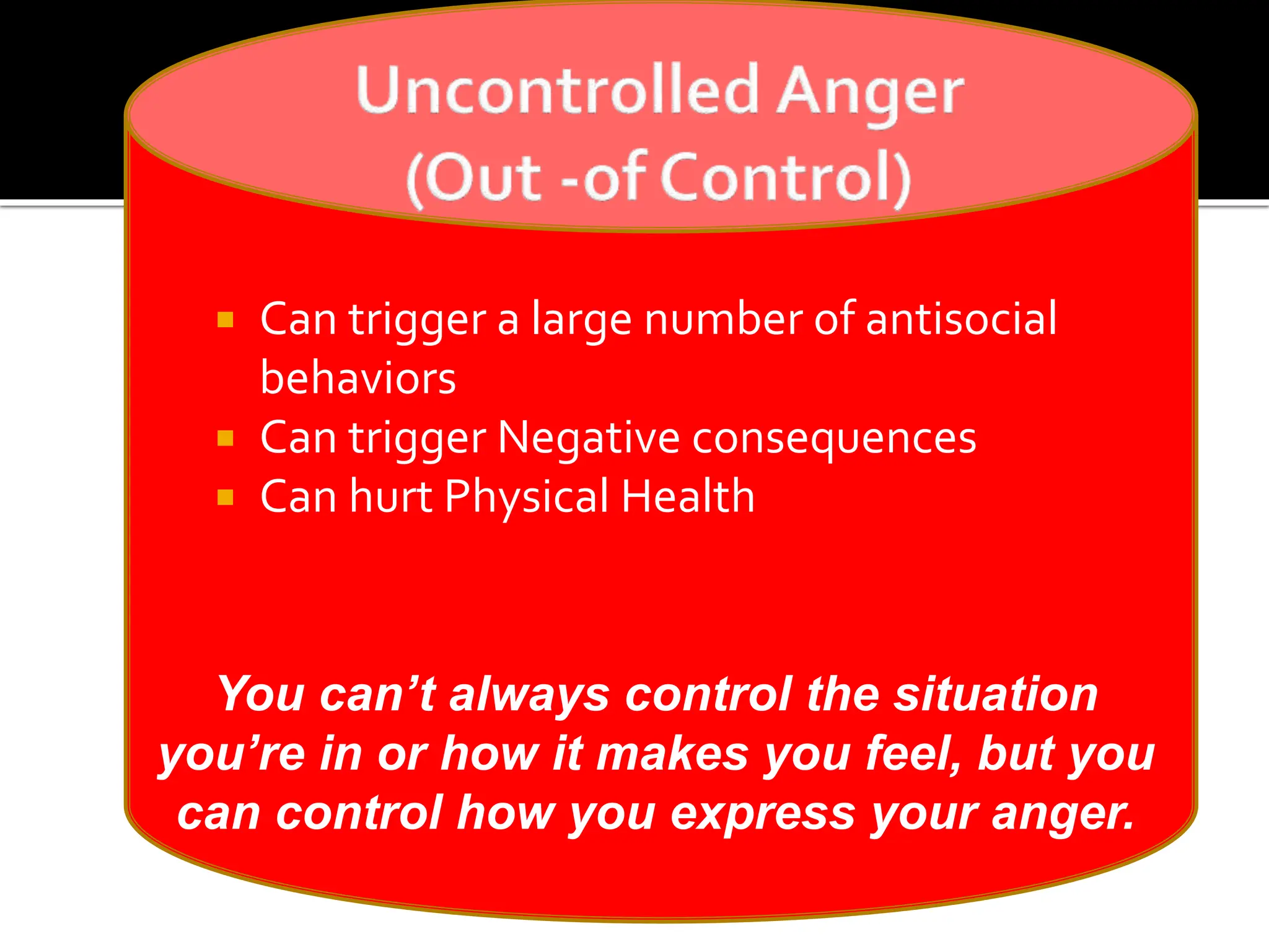 Anger-Management.powerpoint presentation | PPT