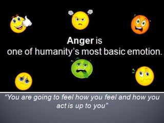 Anger-Management.powerpoint presentation | PPT