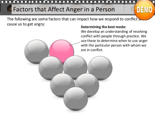 Anger-Management-Demo.pptx