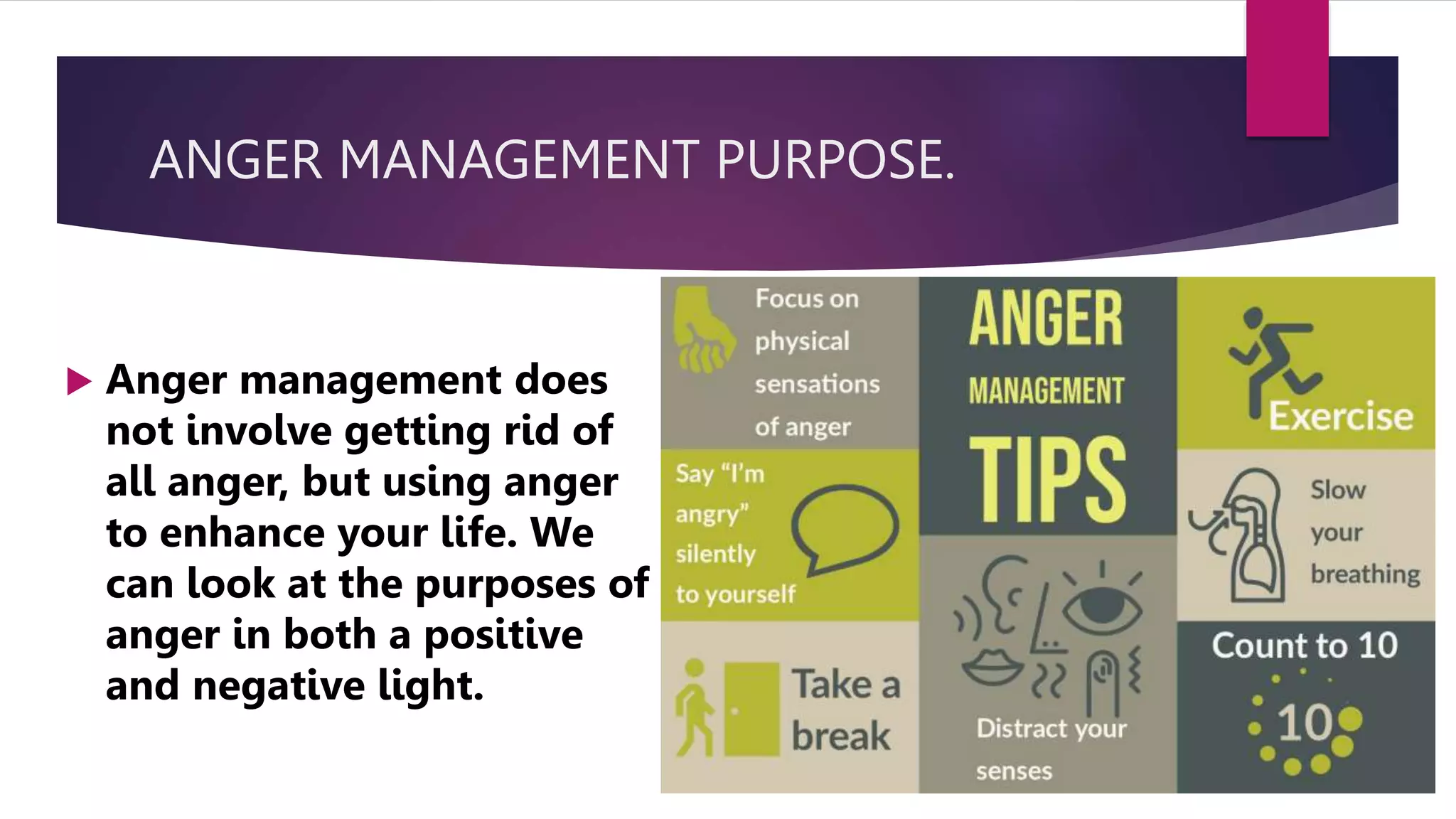 ANGER-MANAGEMENT-PPP.pptx