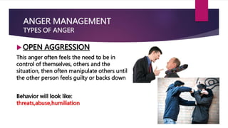 ANGER-MANAGEMENT-PPP.pptx
