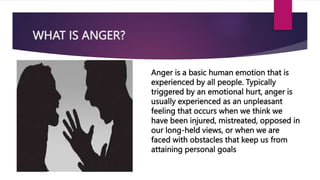 ANGER-MANAGEMENT-PPP.pptx