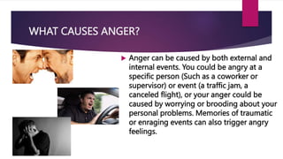 ANGER-MANAGEMENT-PPP.pptx