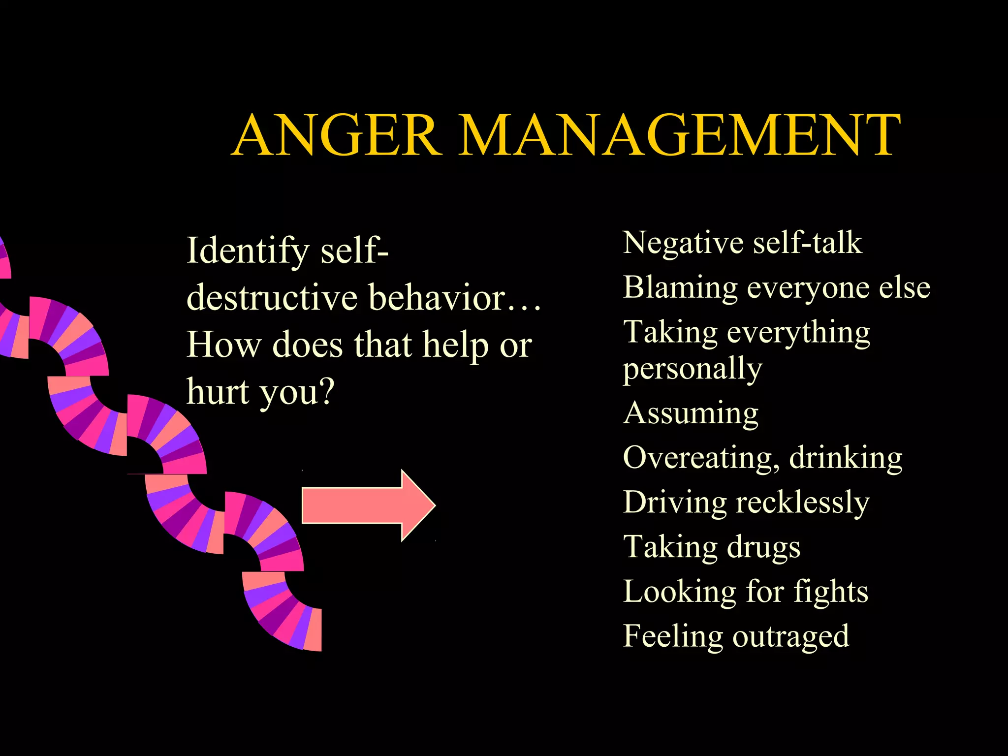 Anger management ppt | PPT
