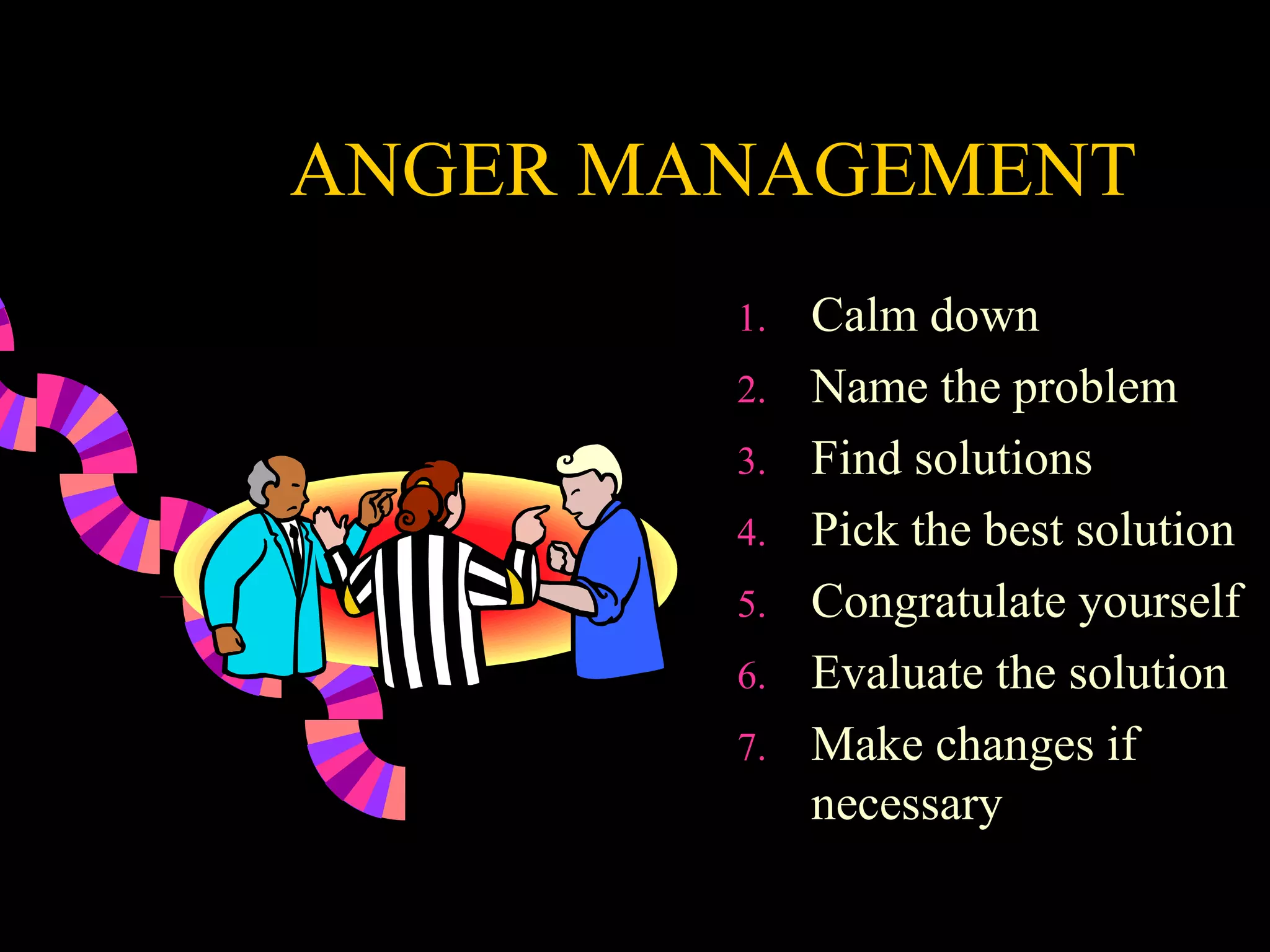 Anger management ppt | PPT
