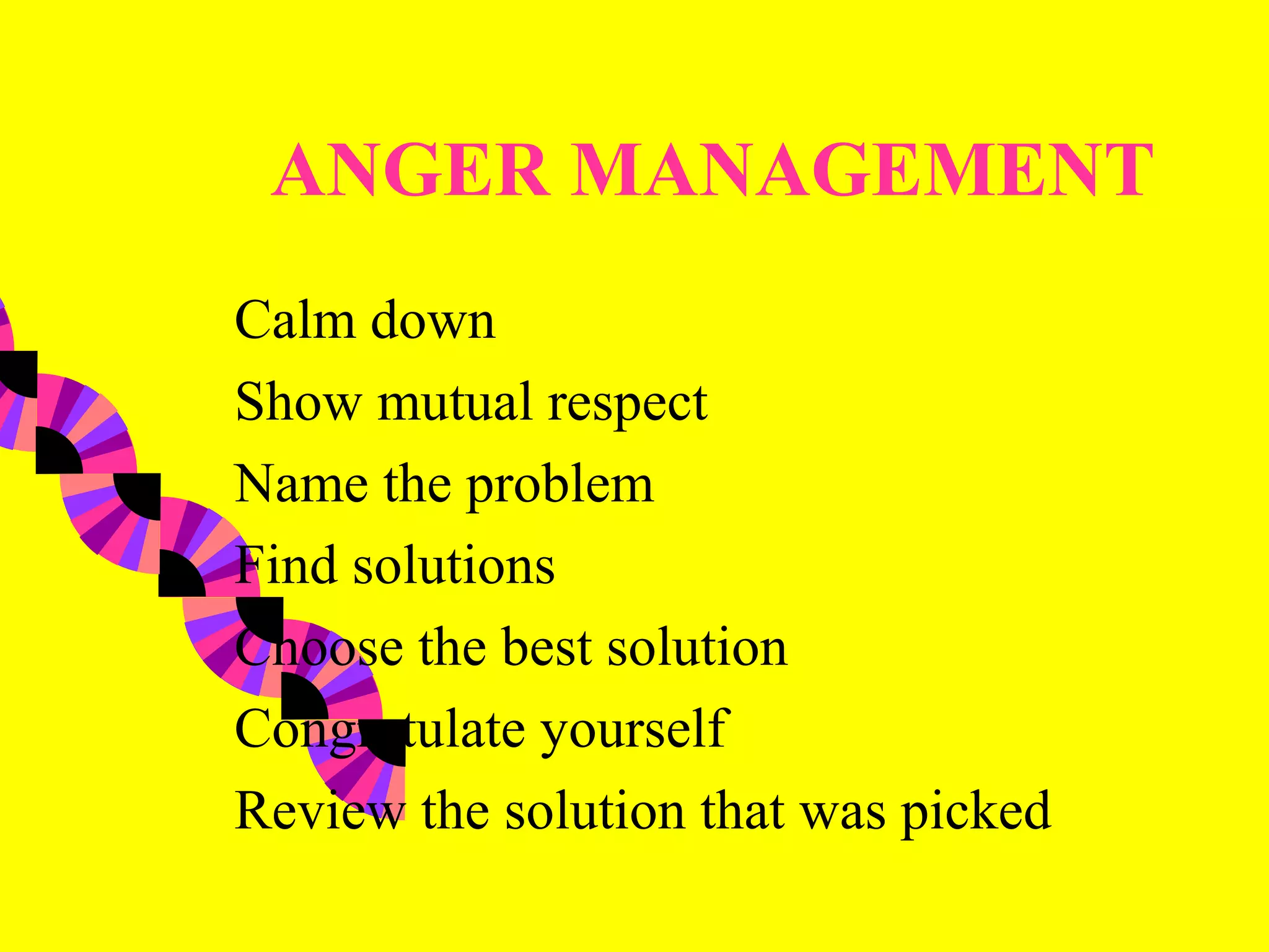 Anger management ppt | PPT