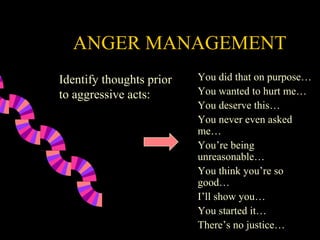 Anger management ppt | PPT