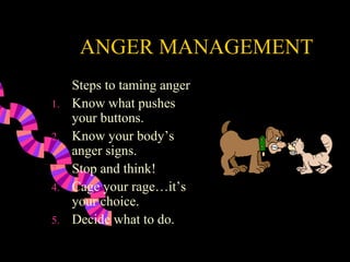 Anger management ppt | PPT