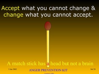 Anger Prevention Kit | PPS