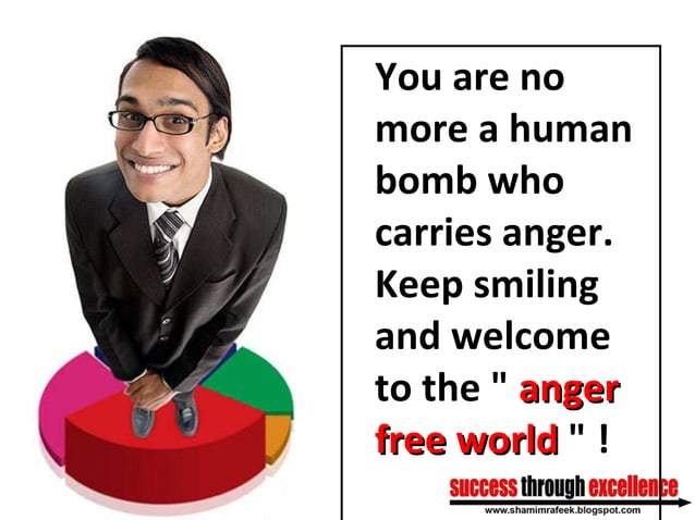 Anger The Human Suicide Bomb | PPT