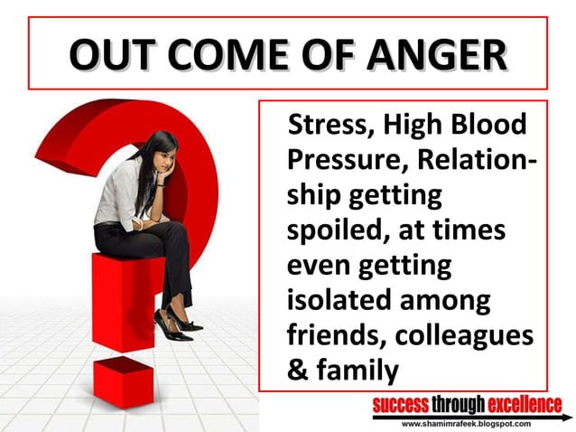Anger The Human Suicide Bomb | PPT