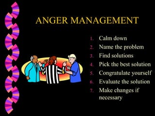 AngerManagement.ppt