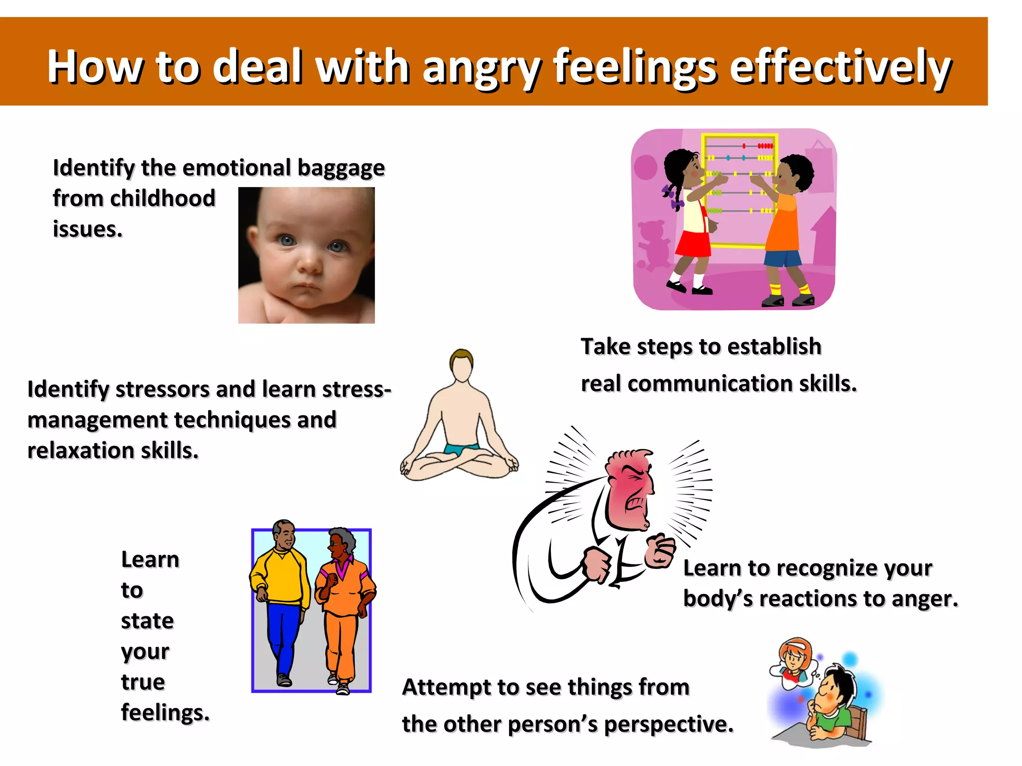 Anger Management | PPT