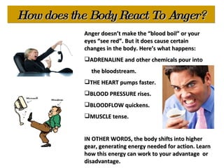 Anger Management | PPT
