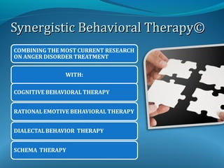 Anger Abatement Orientation Presentation | PPT
