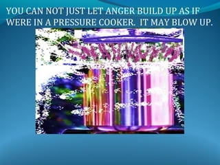 Anger Abatement Orientation Presentation | PPT