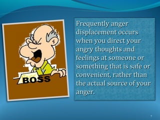 Anger Abatement Orientation Presentation | PPT