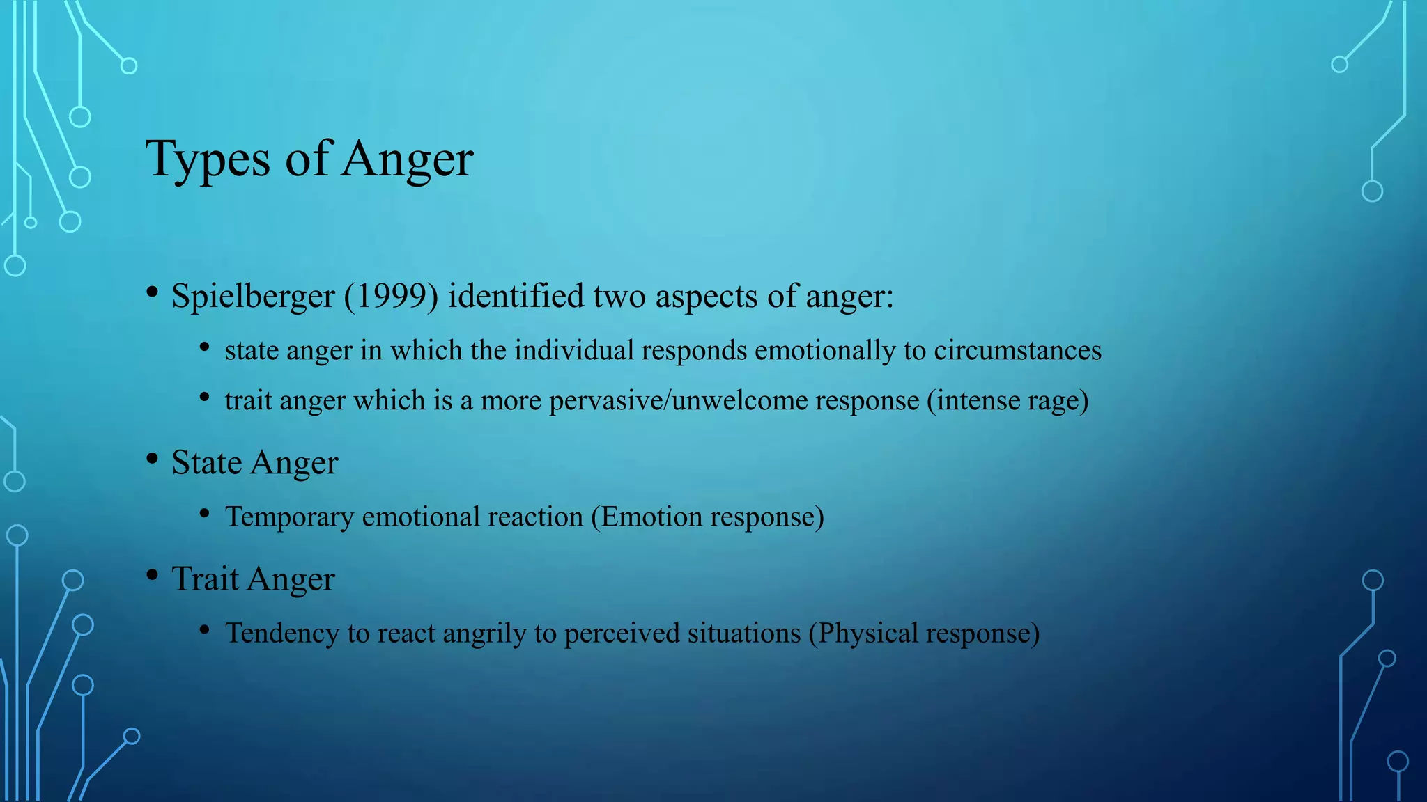 Anger and Adolescents | PPTX