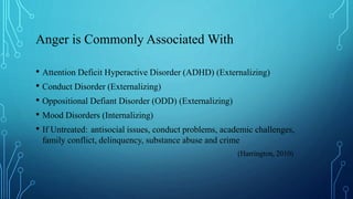 Anger and Adolescents | PPTX