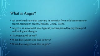 Anger and Adolescents | PPTX