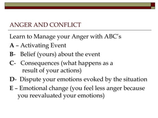 Anger and conflict | PPT