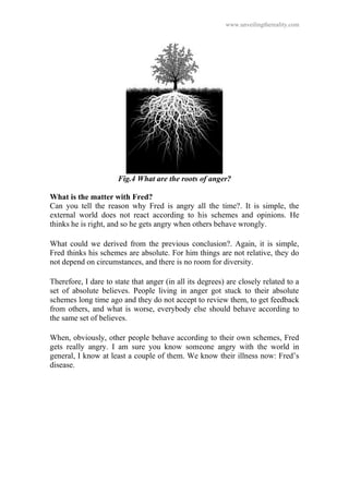 Anger and lack of freedom share the same roots | PDF